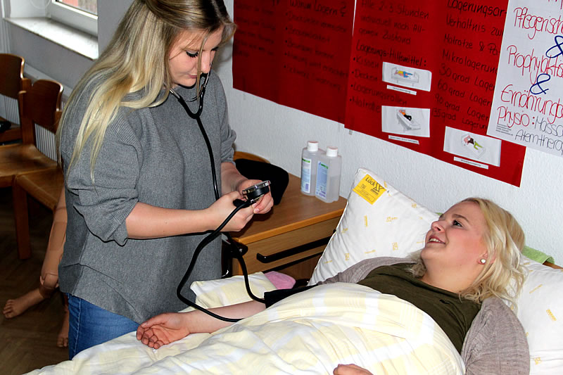 Weiterbildung :: Bildungs-Institut für Pflegeberufe in Soest und Hamm ...